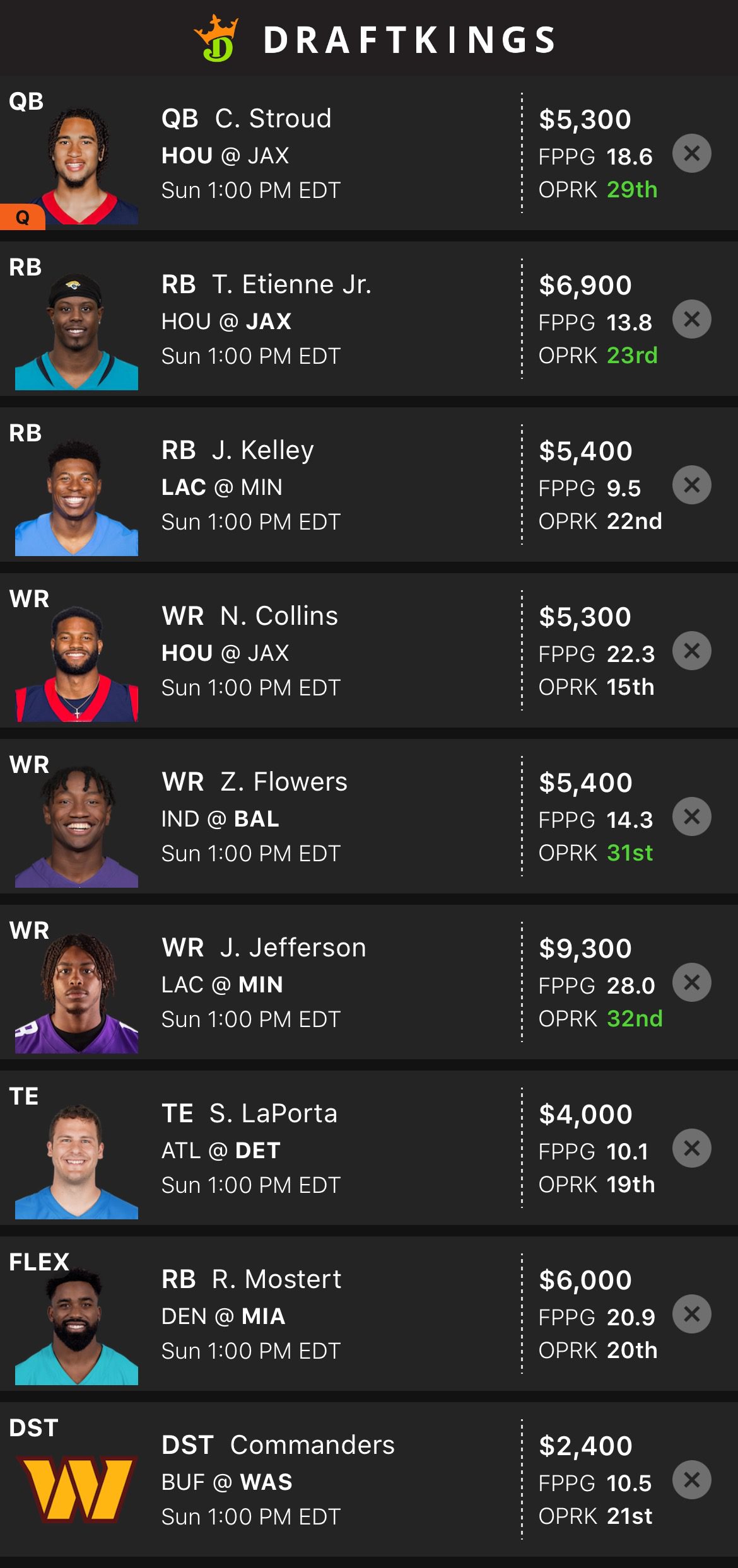 Week 3 NFL DFS Cheat Sheet: Expert Picks and Lineups (Premium Content ...