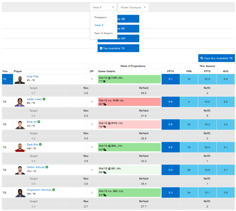Fantasy Football Team Sync In-Season Tools: Lineup Optimizer ...